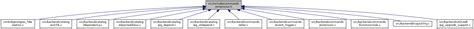 postgresql source code src include commands extension h file reference