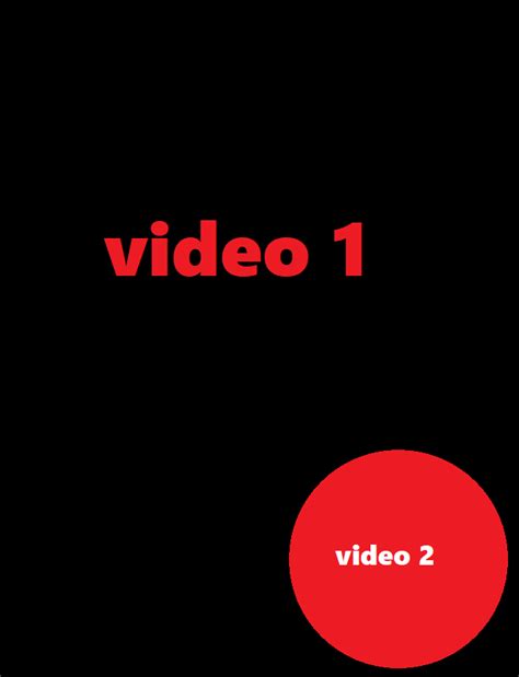 typescript put video on top of another video using fluent ffmpeg