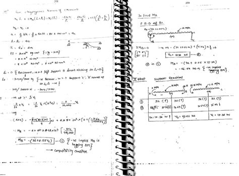 structural analysis made easy gate handwritten notes pdf download