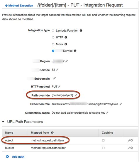 tutorial create a rest api as an amazon s3 proxy in api gateway