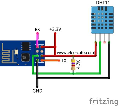 raspberry pi temperature and humidity logger web server unbrick id
