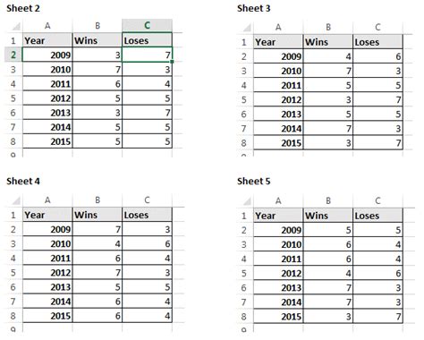 summing across multiple sheets microsoft excel tips from excel tip