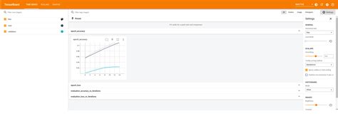 warm start embedding layer matrix tensorflow core