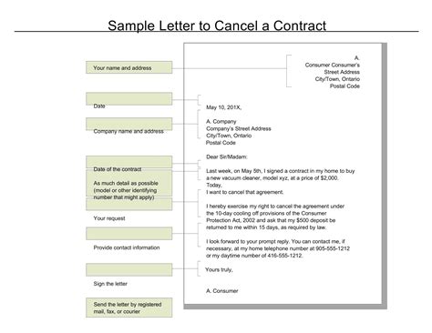 Free Printable Cancellation Letter Templates [pdf Word]