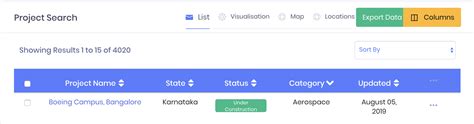 laravel 8 column sorting with pagination example gambaran