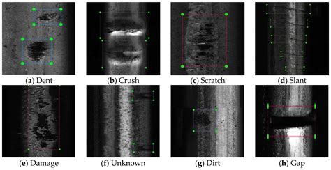 Electronics Free Full Text Rail Surface Defect Detection Based On