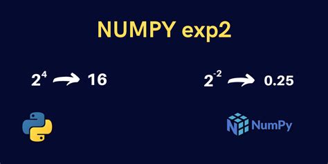 numpy exp2 a complete guide askpython