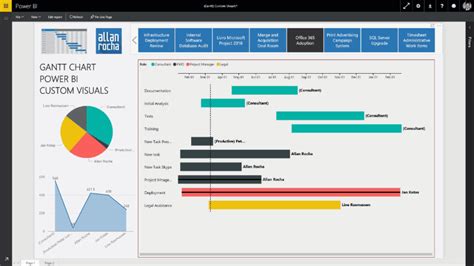 how to create a timeline chart in power bi best picture of chart