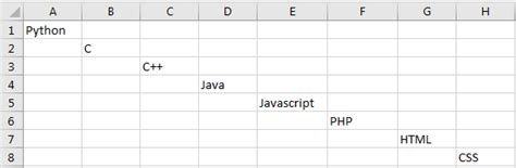 python 3 x alternate values in a range of cells using