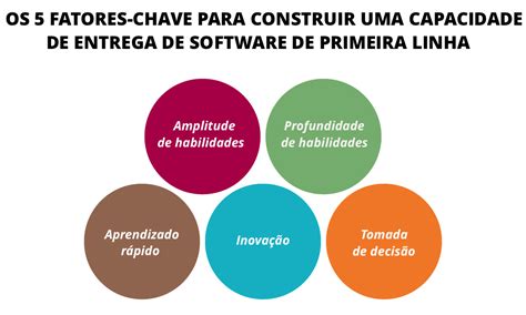 implications of tech stack complexity for executives thoughtworks