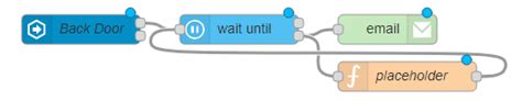how to implement repeat reminder in node red node red