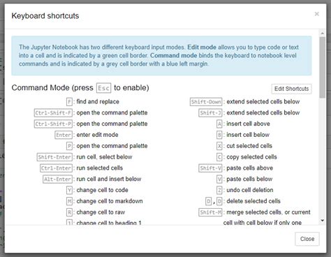 jupyter notebook heading shortcut mintteam