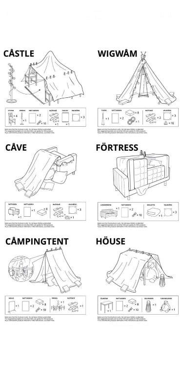 Not Mine But Wated To Share ~ Sleepover Things To Do Fun Sleepover