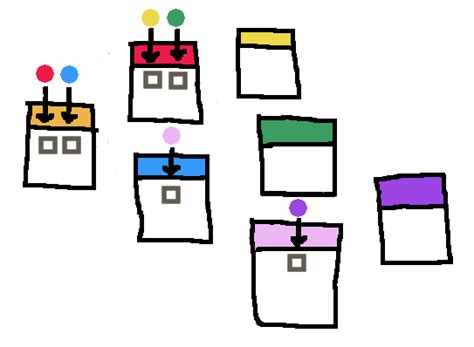understanding dependency injection endjin azure data analytics