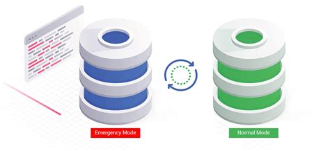 recover sql database from emergency mode to normal mode