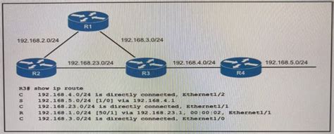 if all routers on this network run ripv2 which configuration should