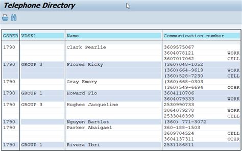 telephone directory report hrms support hub