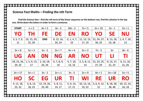 science fact maths finding the nth term of an ascending linear