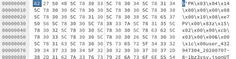python how to return byte array so that it downloads as
