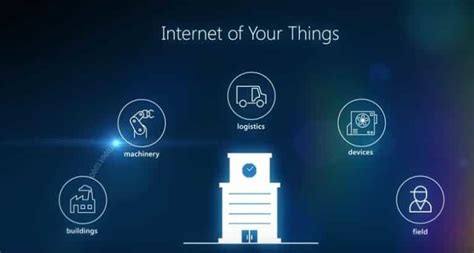 microsoft azure iot suite intuitive visualization tools and dashboards