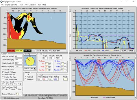 analysis screen ocean acoustic developments ltd