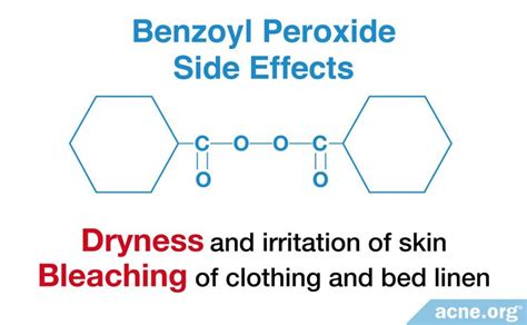 How Does Benzoyl Peroxide Work In The Skin