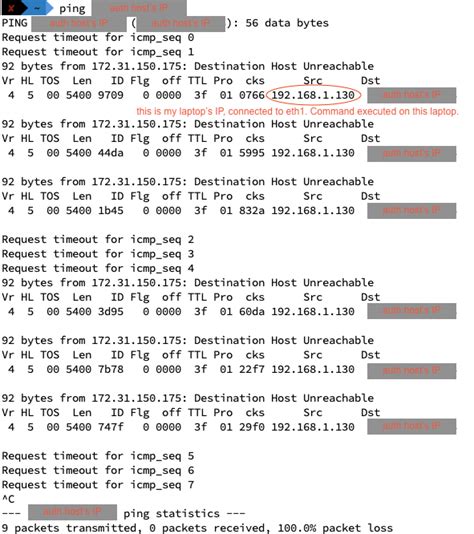 setting up openwrt as gateway with static ipv4 address provided by the