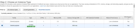 asp core with gitops dockerizing an api on aws ec2 simple talk