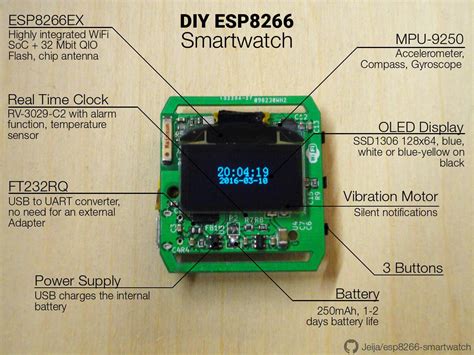 learn how to build your own open source hardware esp8266