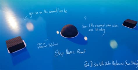 artstation stylized water tutorial part i romain