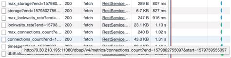 using restful apis and microservices to work with db2