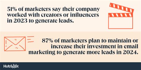 Lead Generation A Beginners Guide To Generating Business Leads The