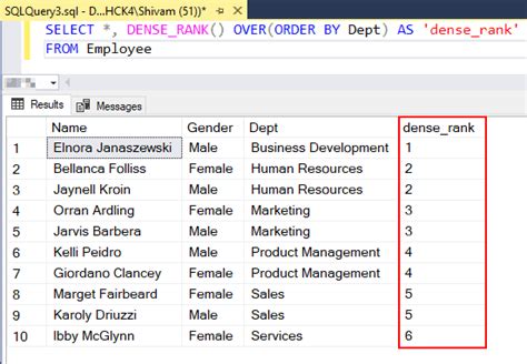 sql server row number complete tutorial sql server guides