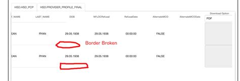 [solved] angular 2 material horizontal scroll data table 9to5answer
