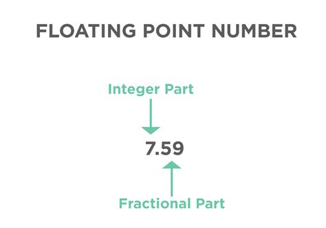 what are python literals and python data types in programming