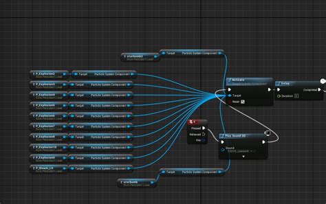 spawn particles on key press blueprint visual scripting unreal