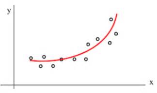python 3 x matplotlib put two x y plots in one stack