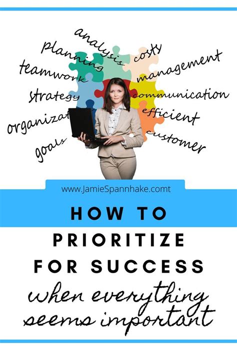 How To Prioritize When Everything Is Important Artofit