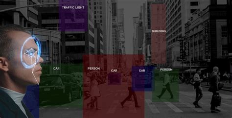 guide to opencv functions for image processing vrogue