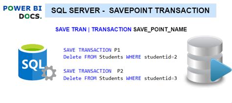 sql server savepoint transaction power bi docs