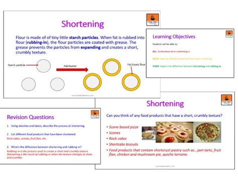 shortening teaching resources