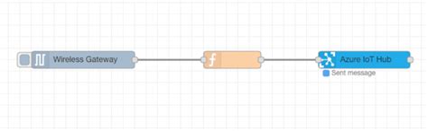 using node red to send sensor data to azure