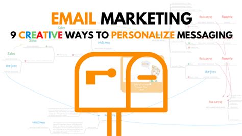 Email Marketing Nine 9 Creative Ways To Personalize Your Messaging