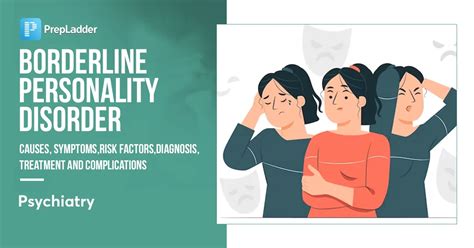 Borderline Personality Disorder Causes Symptoms Diagnosis