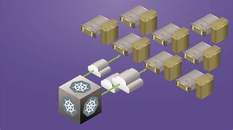 使用 mig 與 kubernetes 大規模部署 nvidia triton nvidia 台灣官方部落格