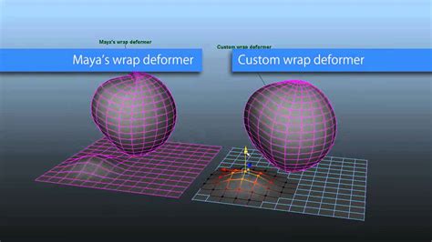 maya api intro series youtube