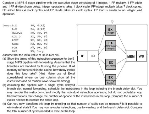 solved consider a mips 5 stage pipeline with the execution