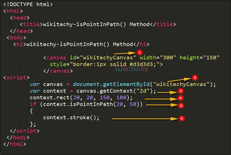 ispointinpath method in html5 canvas wikitechy