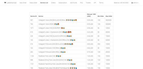 smm panel script php by operaworld codester