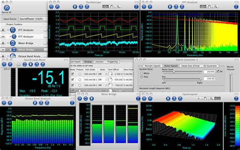 signalscope pro by faber acoustical acoustical testing and